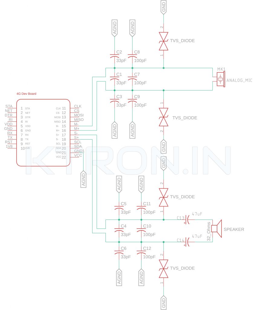 Buy SIM A7672S 4G LTE + 2G + GNSS Development Board - With GNSS - KTRON ...